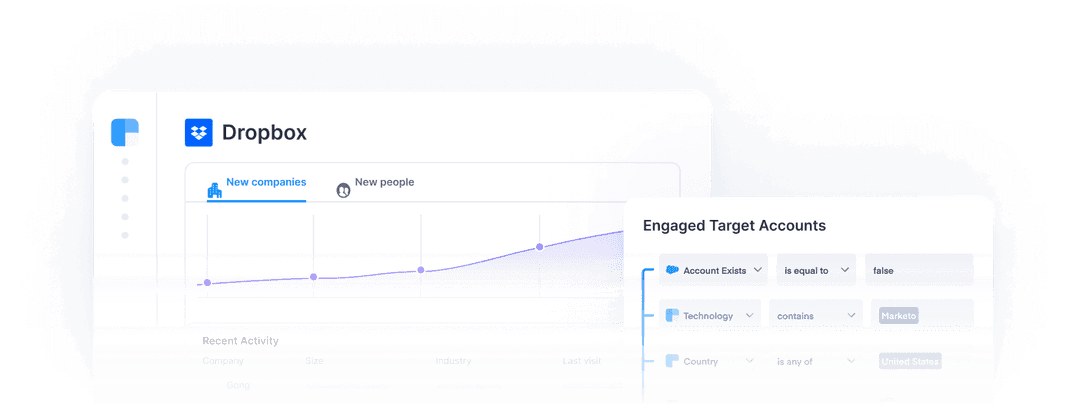 B2B Marketing Intelligence | Clearbit